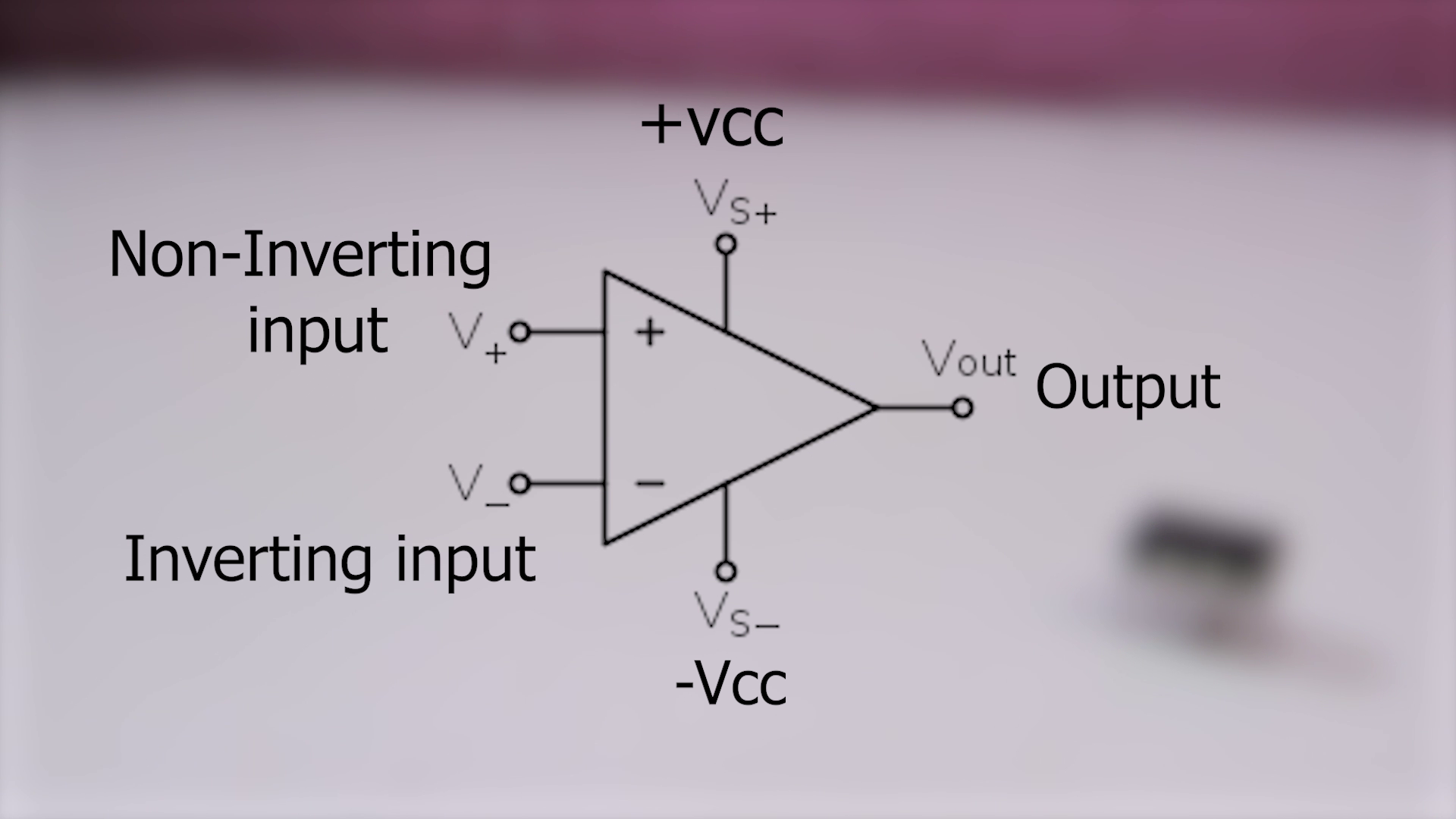 IR Based Line Following Robot From Scratch [No Microcontroller] : 15 ...
