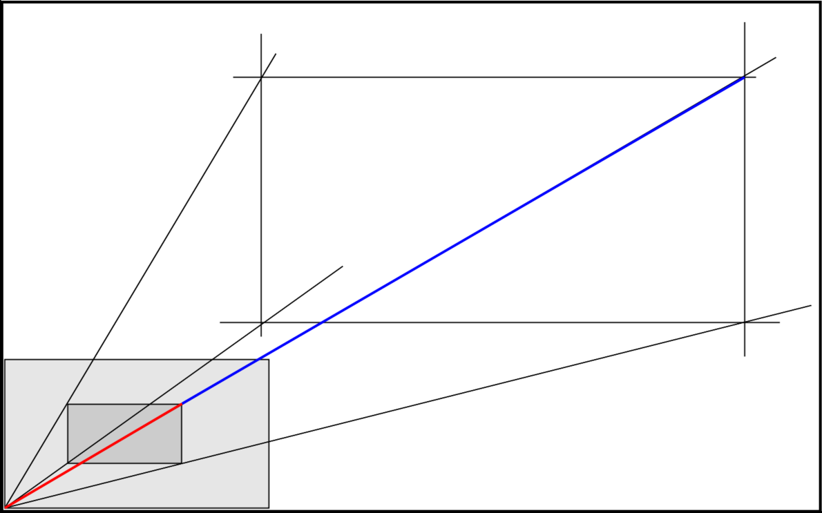 How to Build a Pantograph : 6 Steps (with Pictures) - Instructables