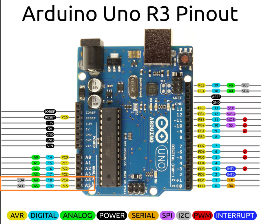 OLED I2C DISPLAY WITH ARDUINO Tutorial : 7 Steps (with Pictures ...