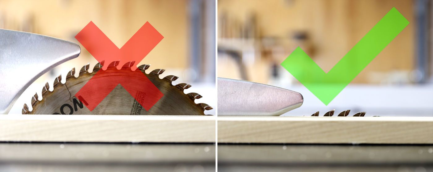 Meet Your Saw : 8 Steps - Instructables
