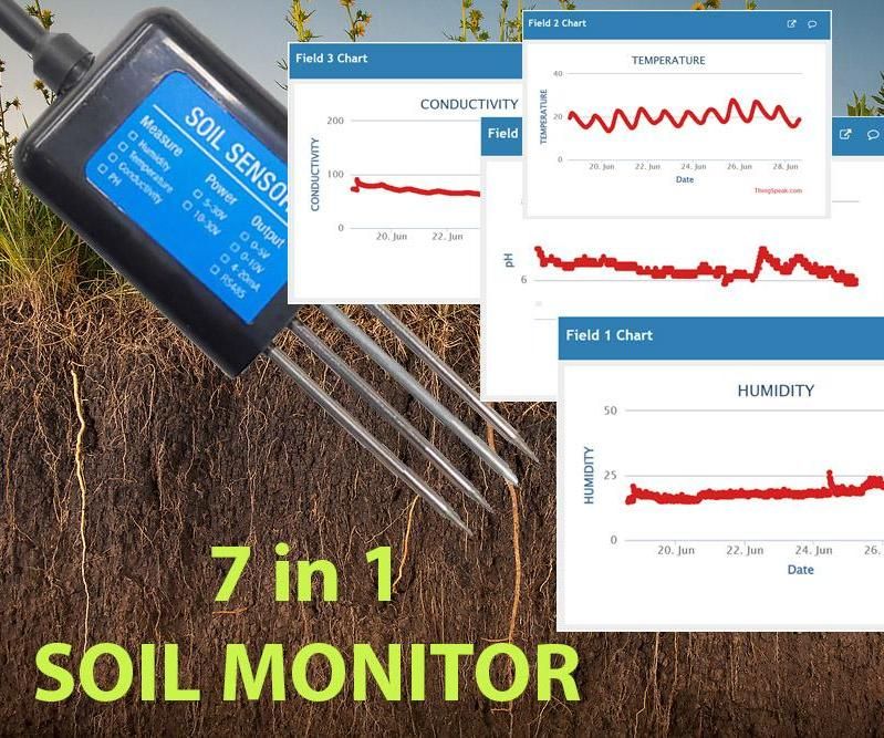 7 in 1 Soil Monitor : 6 Steps - Instructables