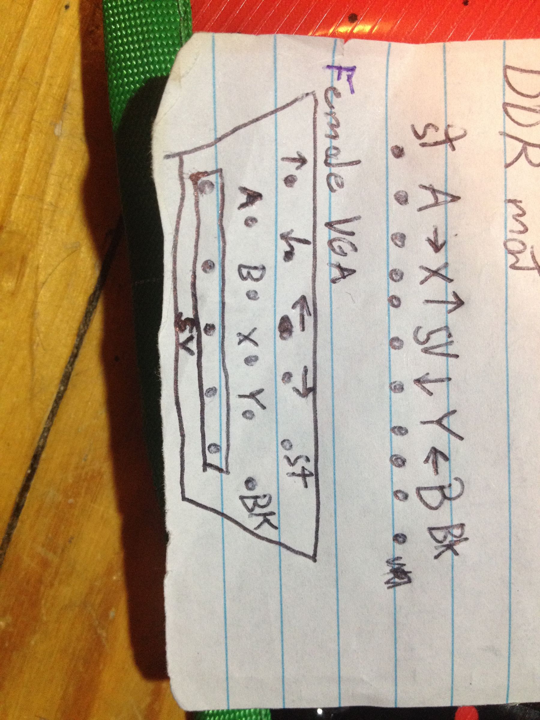 DDR Mat Breakout Port : 7 Steps - Instructables
