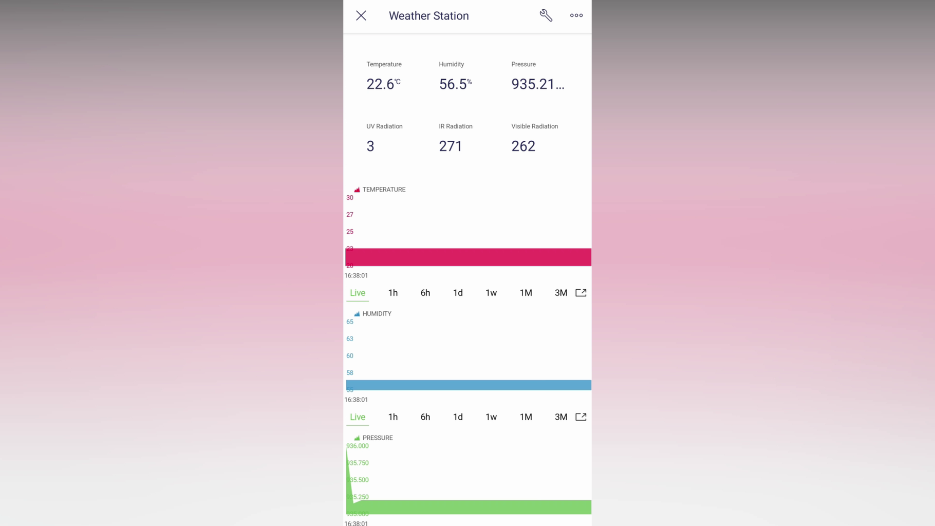 ESP32 Based IoT Weather Station : 18 Steps (with Pictures) - Instructables ESP32 Based IoT Weather Station : 18 Steps (with Pictures) - Instructables