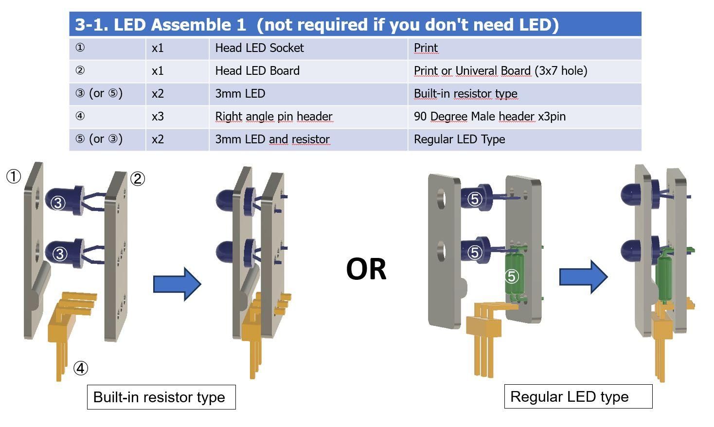 Raspberry Pi Pico Open Remote Control Walking Robot "EasyPico" : 10 ...