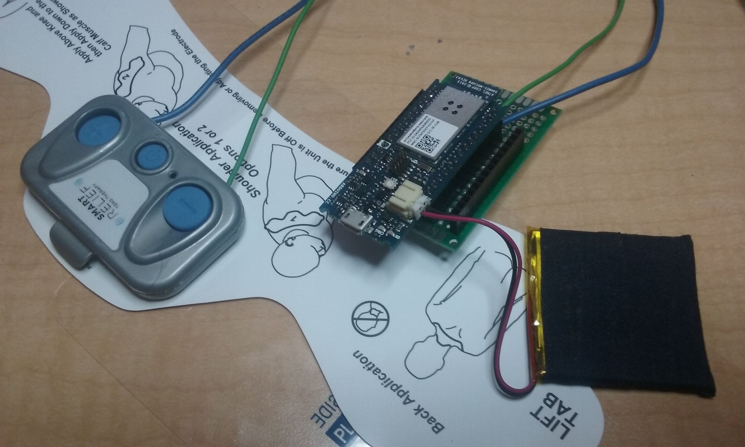 Worlds First Remote Control Human Through the Internet : 7 Steps (with ...