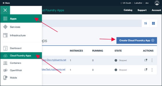 Watson Iot And Node Red Controlled Robotics 8 Steps With Pictures Instructables