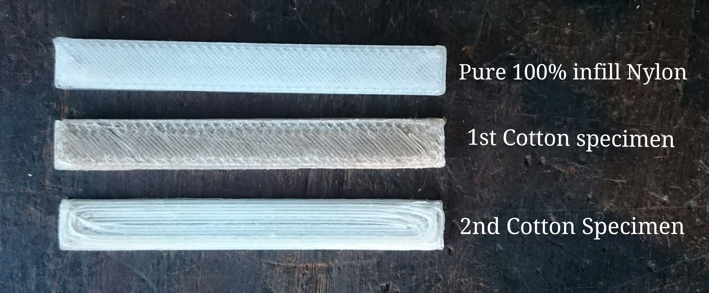 3D Printing Bio-composites : 6 Steps (with Pictures) - Instructables