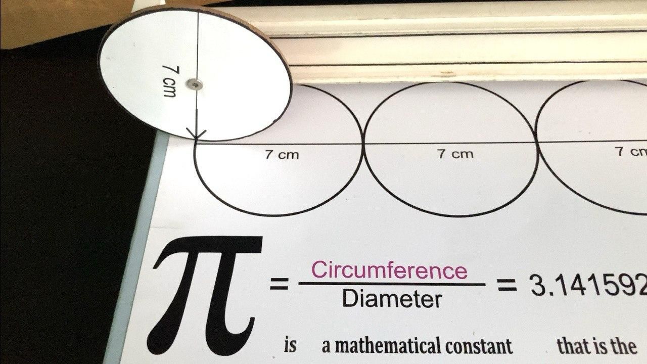 Mathematical Pi (π) Model : 8 Steps - Instructables