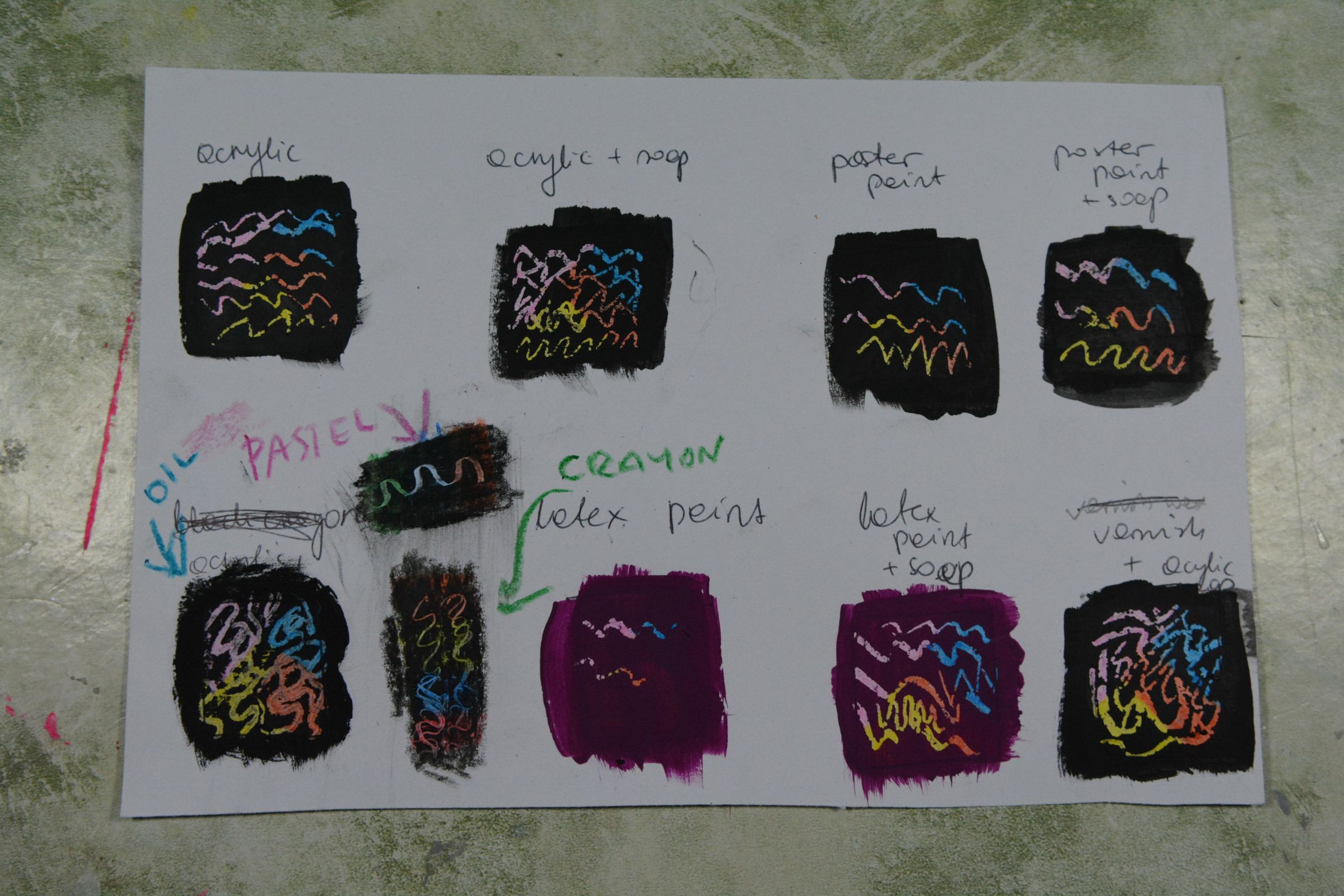 Crayon Etching - DIY Scratch Art : 5 Steps - Instructables