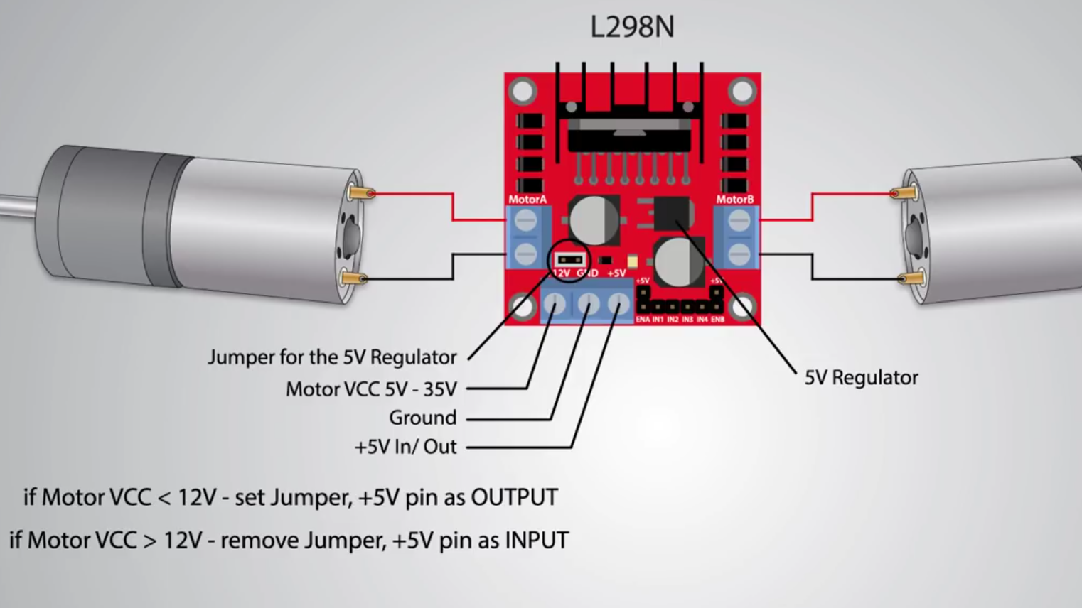 Maze Solver Robot : 5 Steps (with Pictures) - Instructables