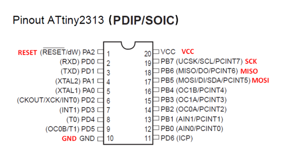 Programming A Attiny2313 With Aceduino 5 Steps Instructables