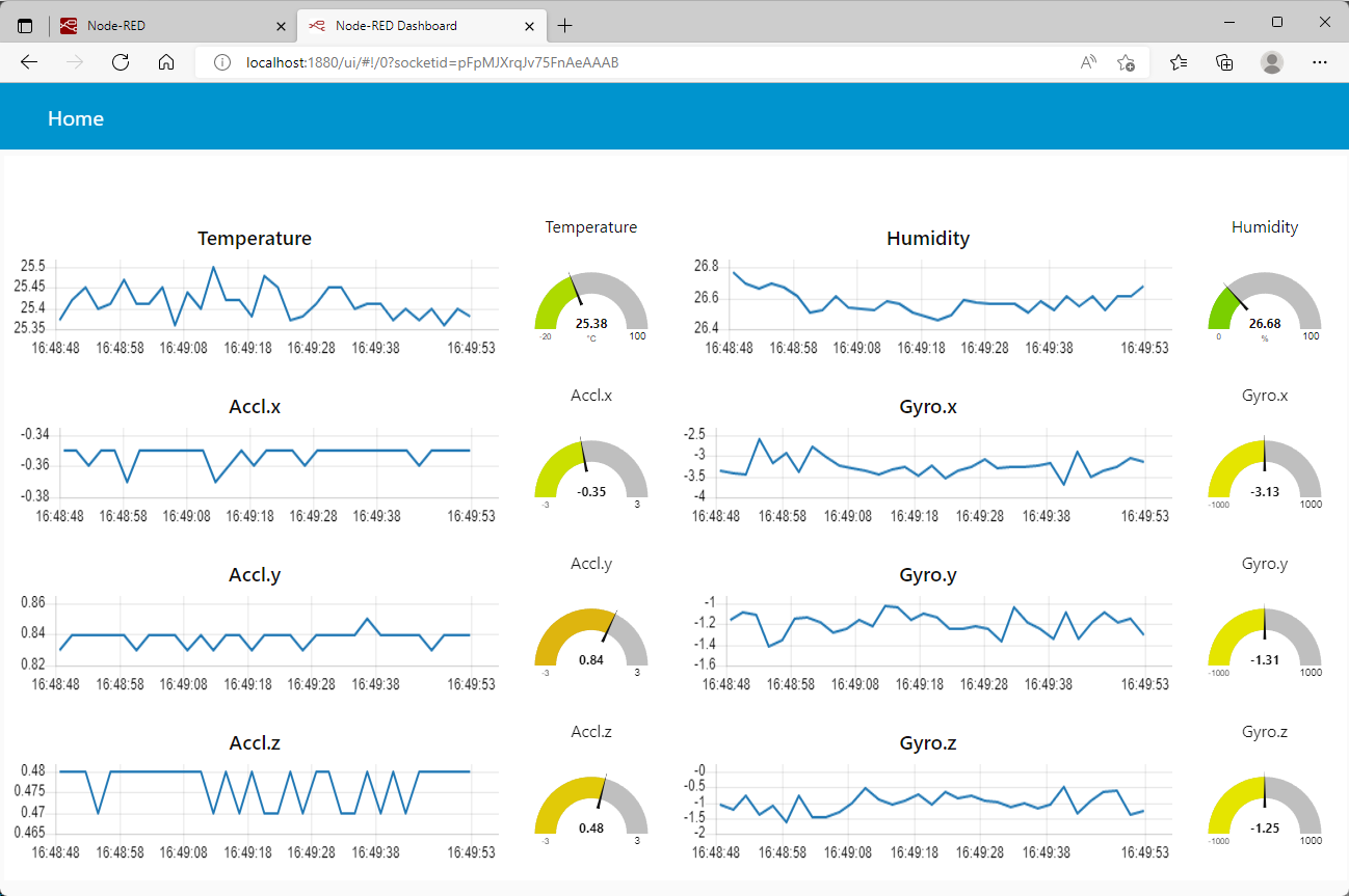W5100S-EVB-Pico FreeRTOS Sensor Monitoring With the Node-RED - Instructables