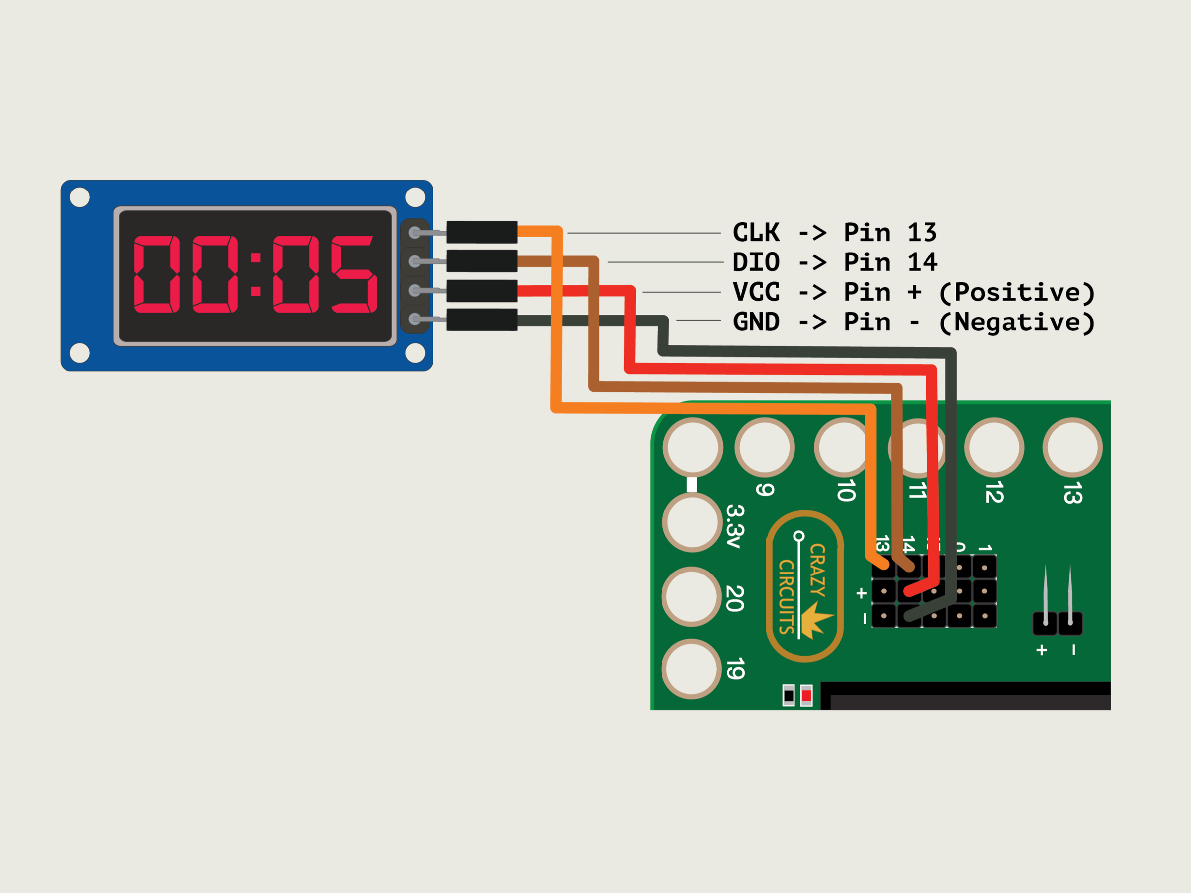 Binary Calculator With Micro:bit : 7 Steps (with Pictures) - Instructables