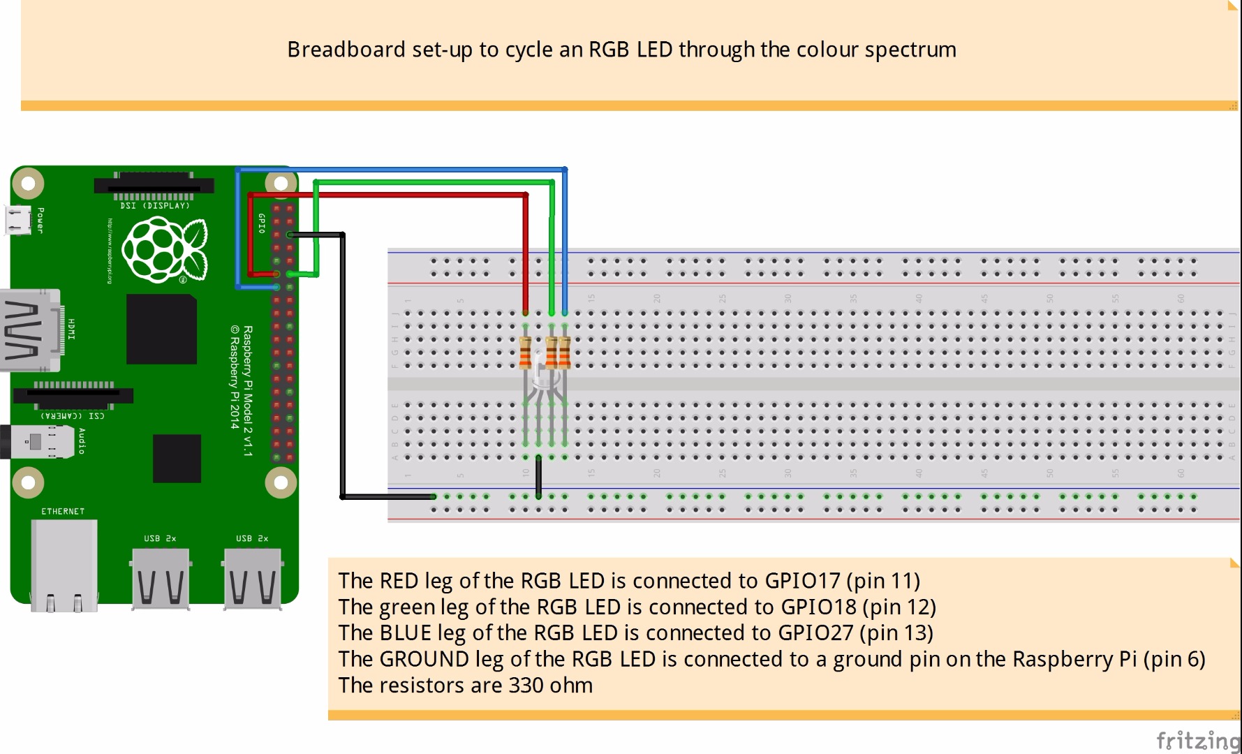 Cycle an RGB LED Through the Colour Spectrum Using a Raspberry Pi 2 and ...