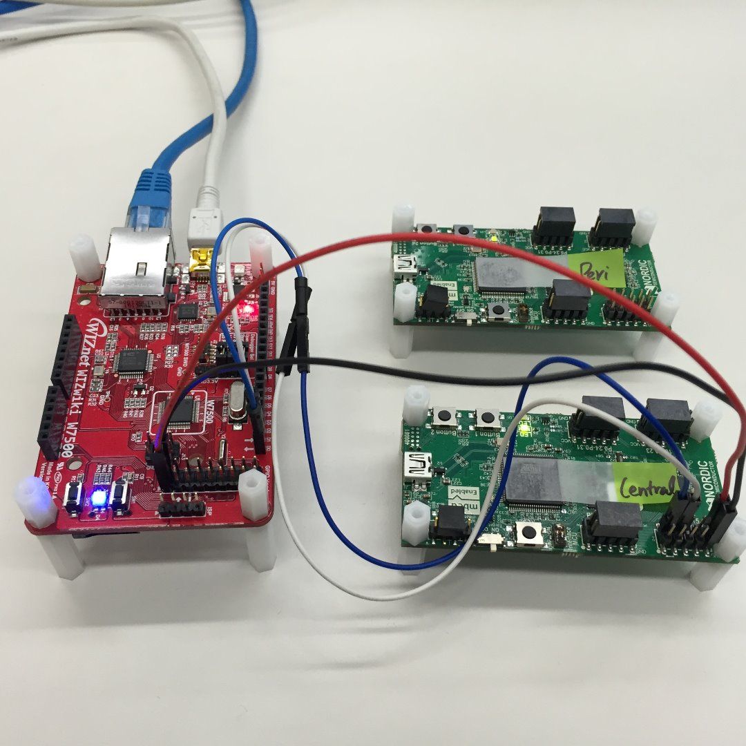 Telemedicine by Using WIZwiki-W7500 and BLE : 5 Steps - Instructables