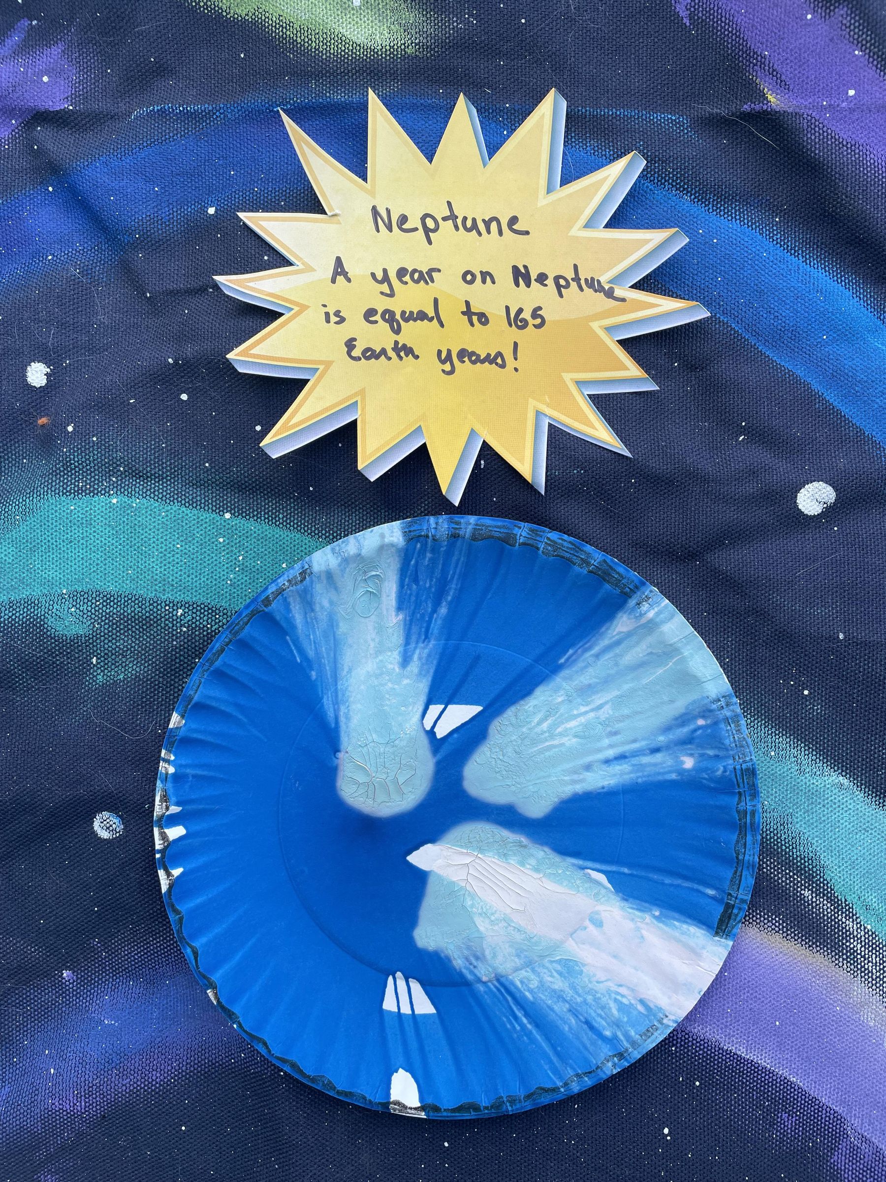 SPACE SPINNER- Planet Creator and Knowledge Generator! : 5 Steps (with ...