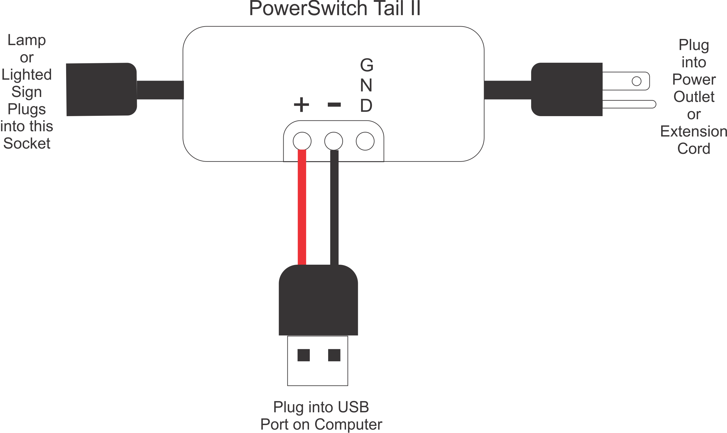 USB Control of AC Powered Signs and Lamps : 6 Steps - Instructables