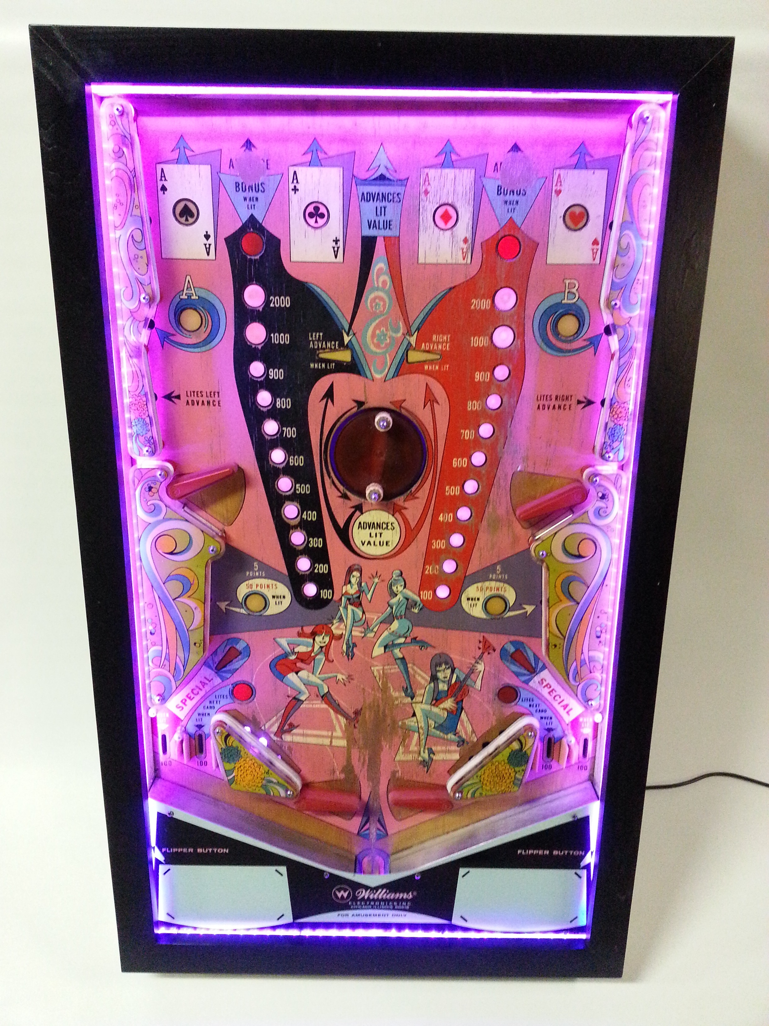 Re-purposed Pinball Machine Interactive Wall Hanging : 3 Steps ...