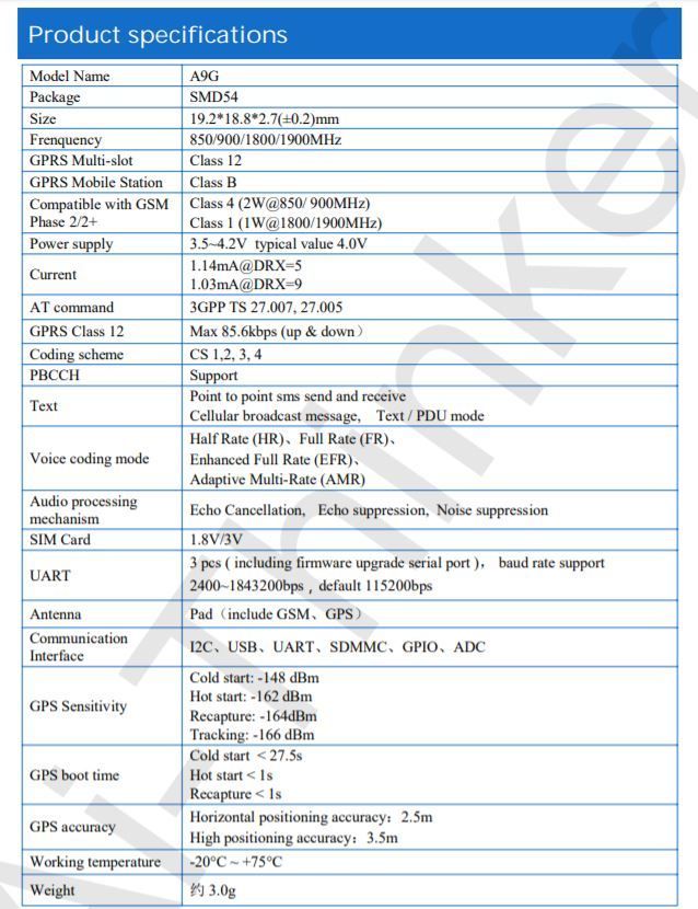 Features and Pinout of A9G Module