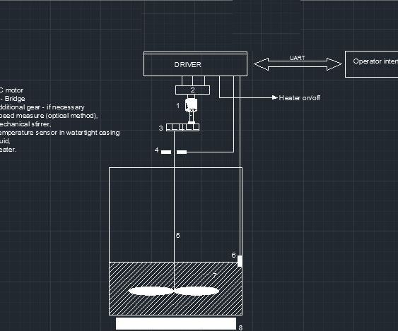 Industrial FPGA : 19 Steps - Instructables