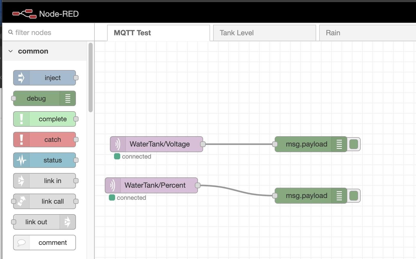 Water Tank Level With Node-RED Dashboard and InfluxDB on Synology NAS ...