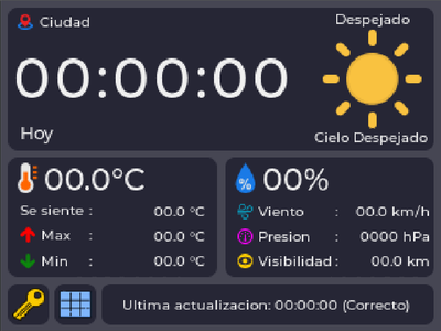 Data Monitor With TFT Screen ILI9341 2.4" With LVGL and ESP32 : 5 Steps - Instructables