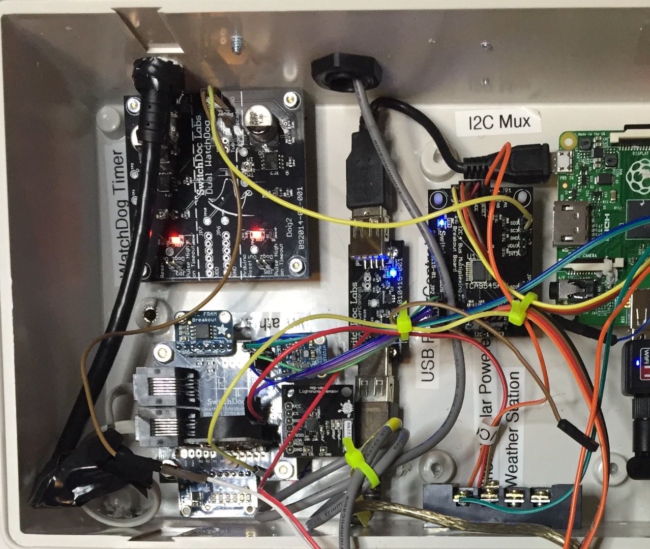 Raspberry Pi and Arduino: Building Reliable Systems With WatchDog ...
