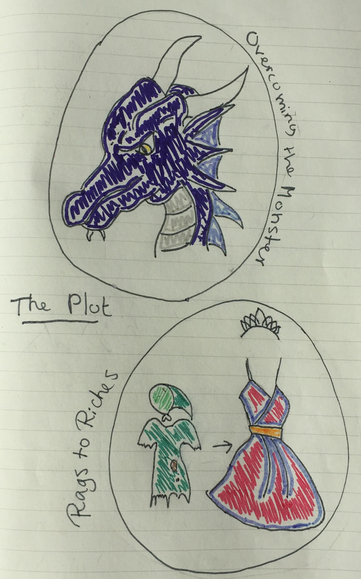 How to Write a Fairy Tale : 8 Steps (with Pictures) - Instructables