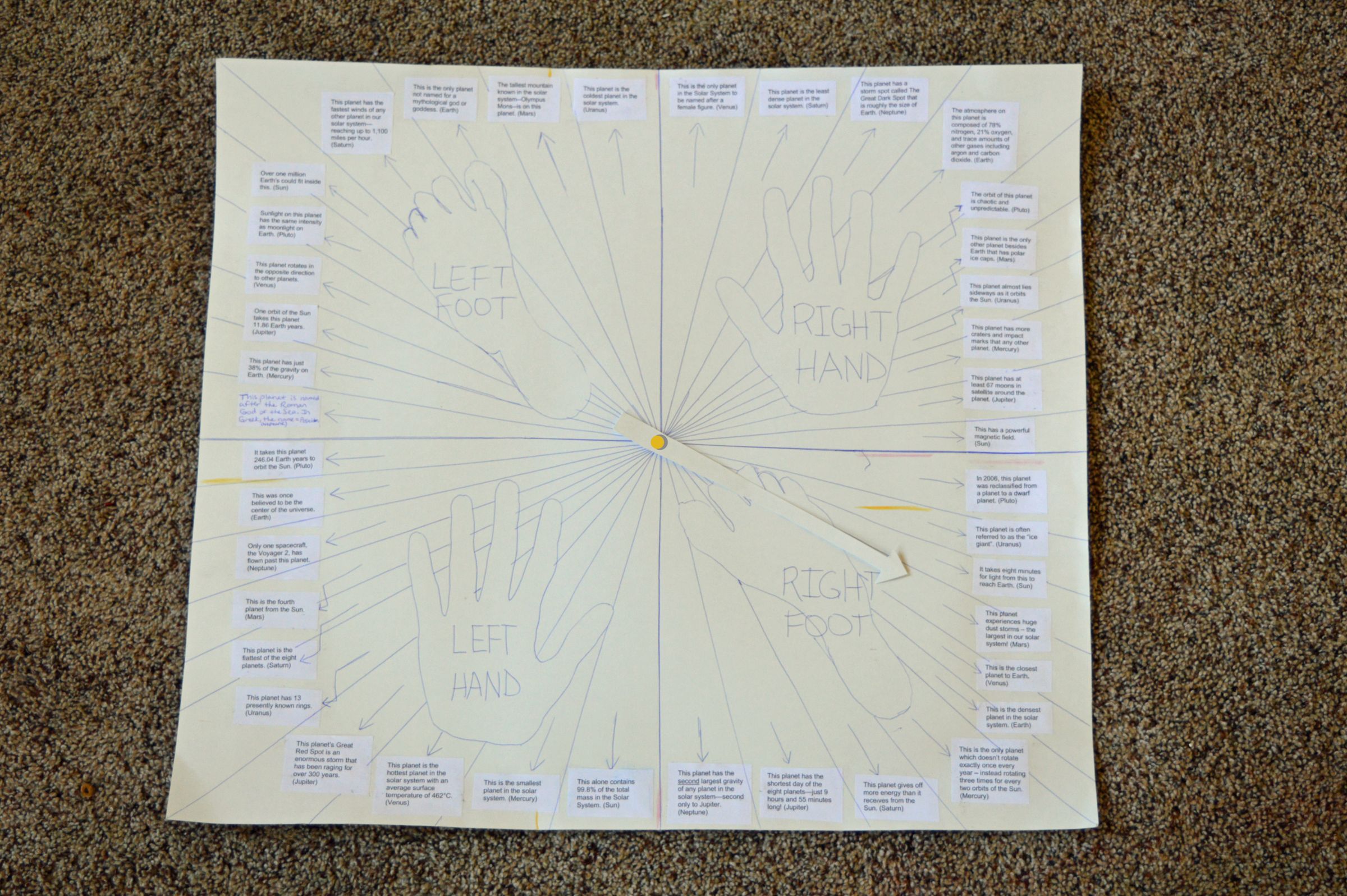 Solar System Twister : 14 Steps (with Pictures) - Instructables