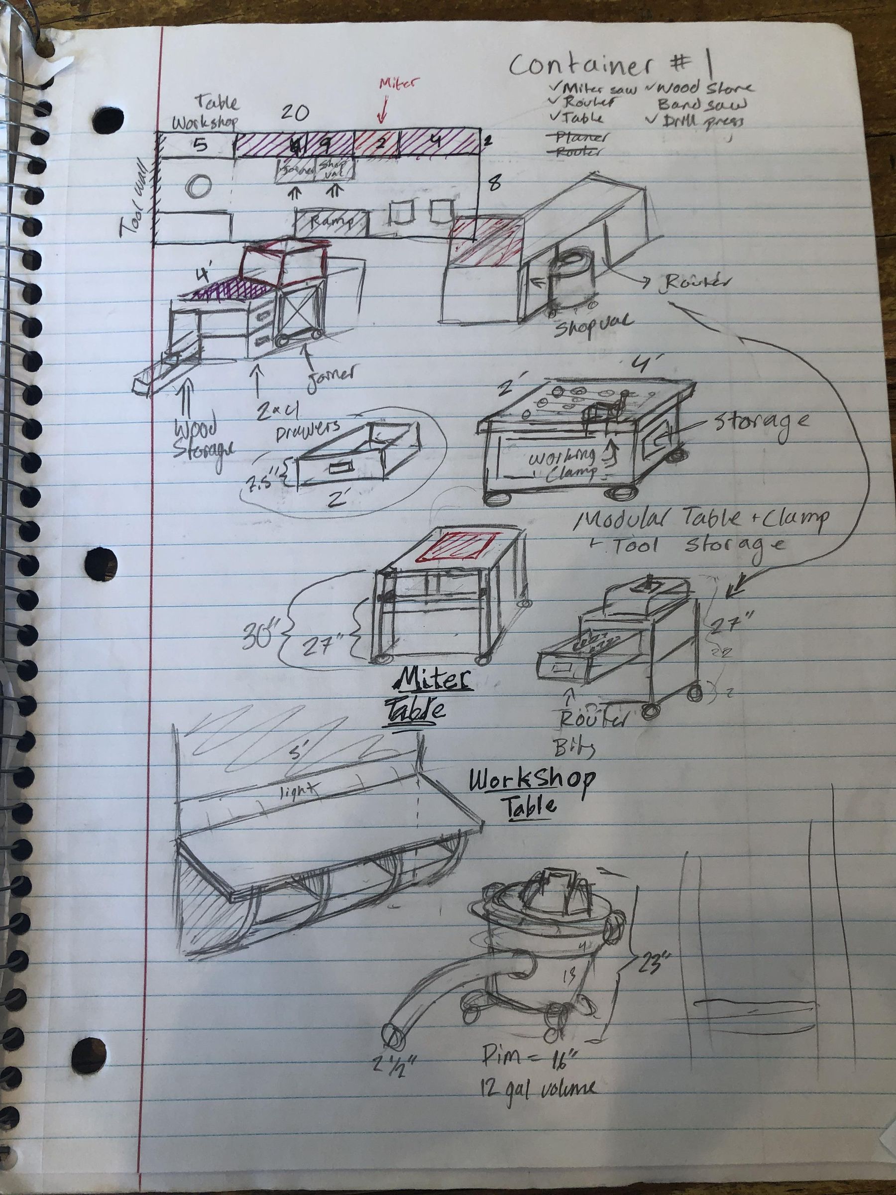 Dynamic Carpenter's Shop for Home Construction : 7 Steps - Instructables
