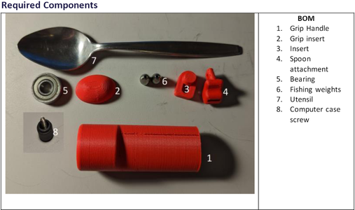 How to Make an Assistive Spoon Stabilizer Device : 11 Steps (with ...