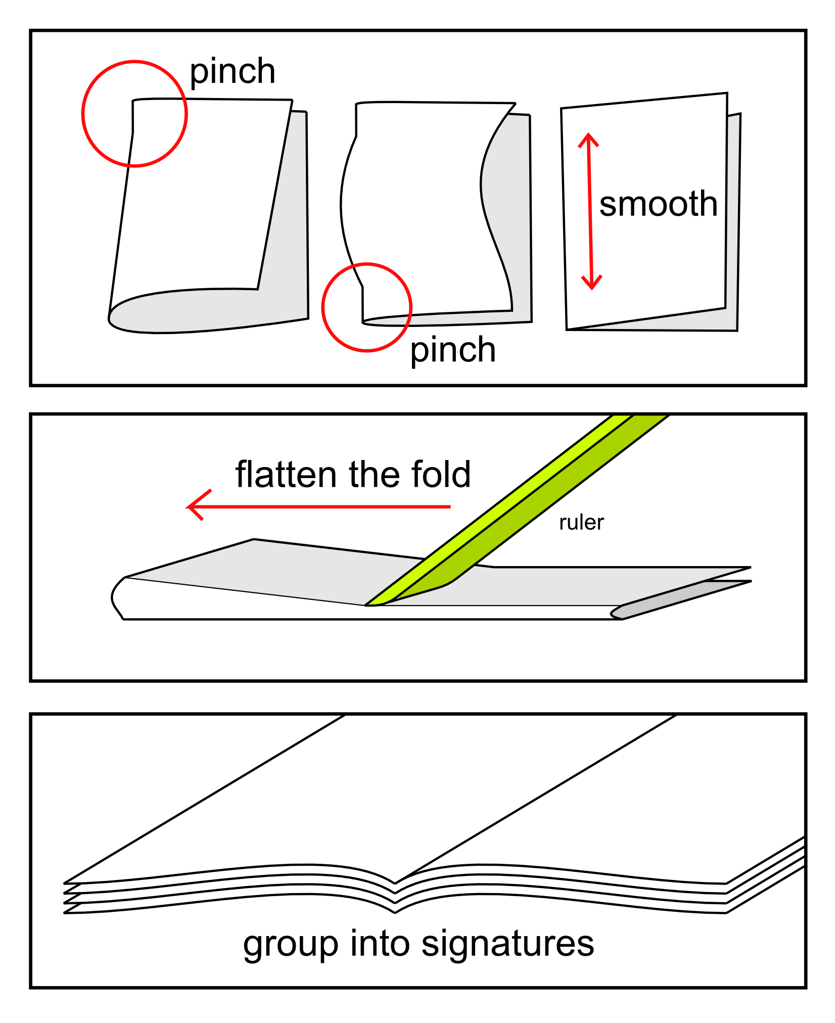 Make and Bind the ~perfect~ Notebook From Scratch : 13 Steps (with ...
