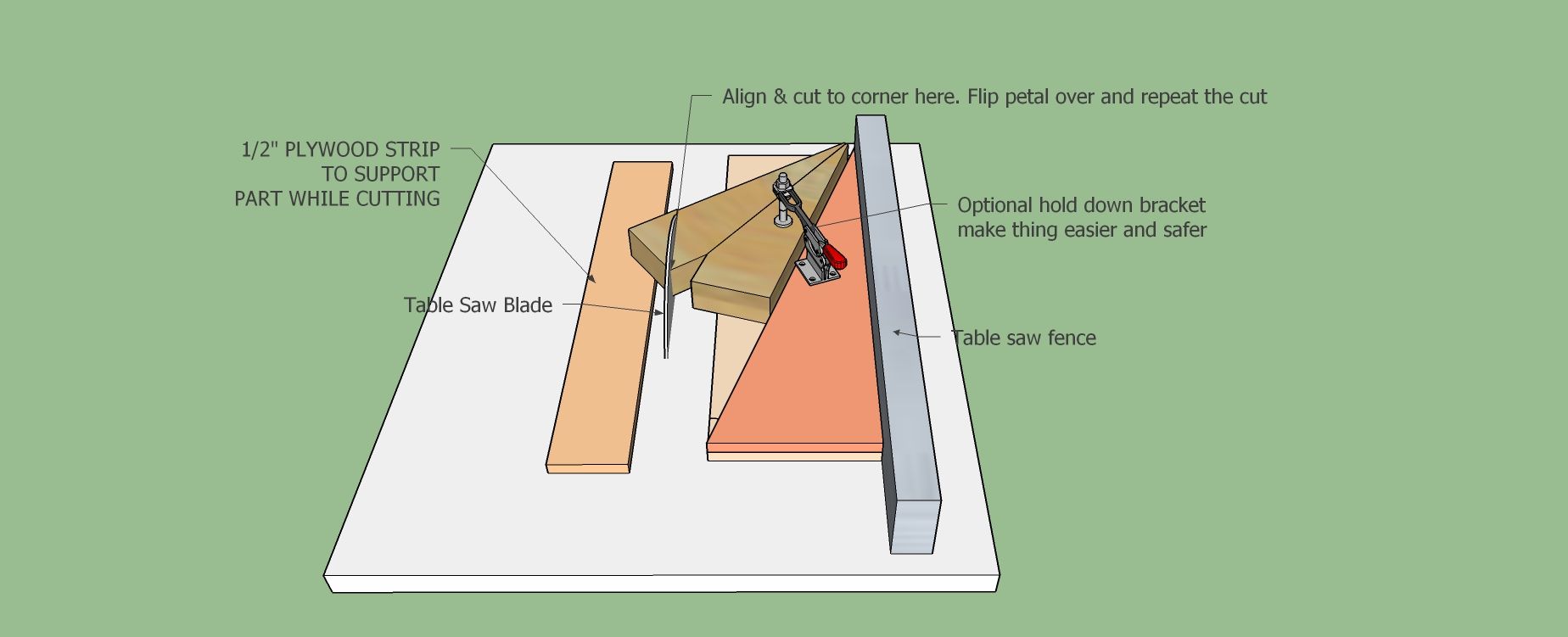 How to Make a 24 Inch Wooden Star With a 2x4 : 17 Steps (with Pictures ...