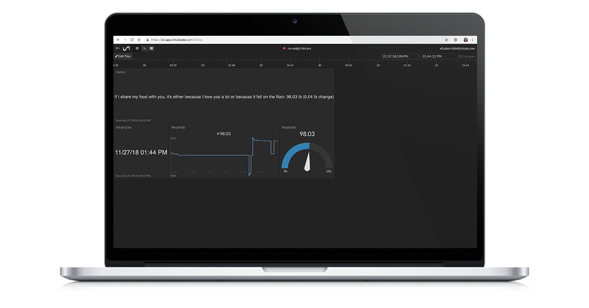 Raspberry Pi Smart Scale : 10 Steps (with Pictures) - Instructables