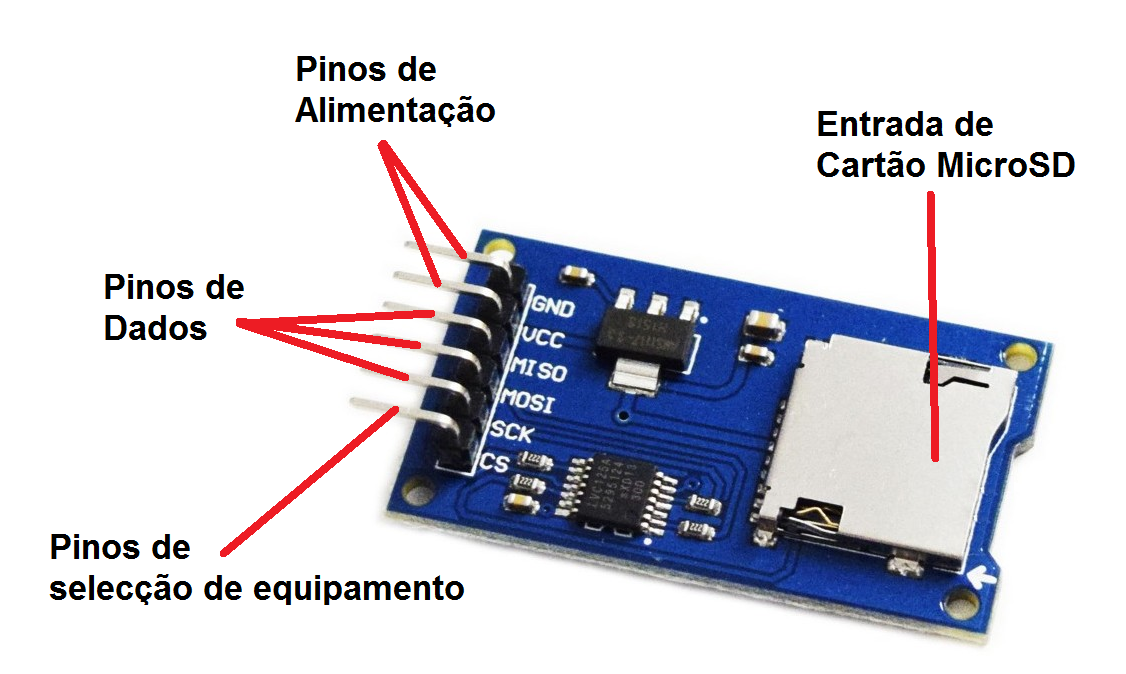 Arduino Tutorial - SD Card - LCD I2C - Instructables