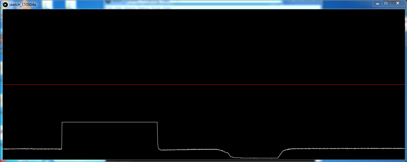 LinkIt One - Oscilloscope : 6 Steps - Instructables