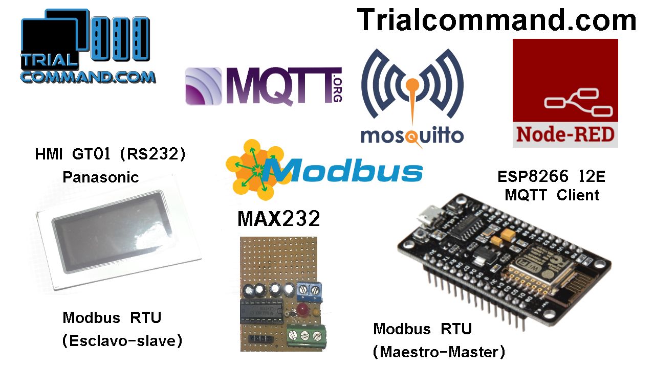 Gateway: Node-RED + ESP8266 Modbus RTU MQTT + HMI Industrial Panasonic : 7 Steps (with Pictures ...