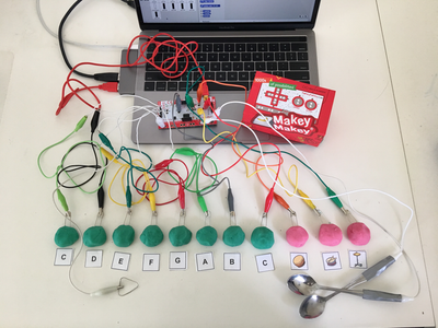 Piano & Drum Kit 2 Player Band With Makey Makey : 4 Steps - Instructables