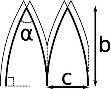 Calculate and Draw Gores for a Quassi Semi-sphere or Dome. 2D to 3D ...
