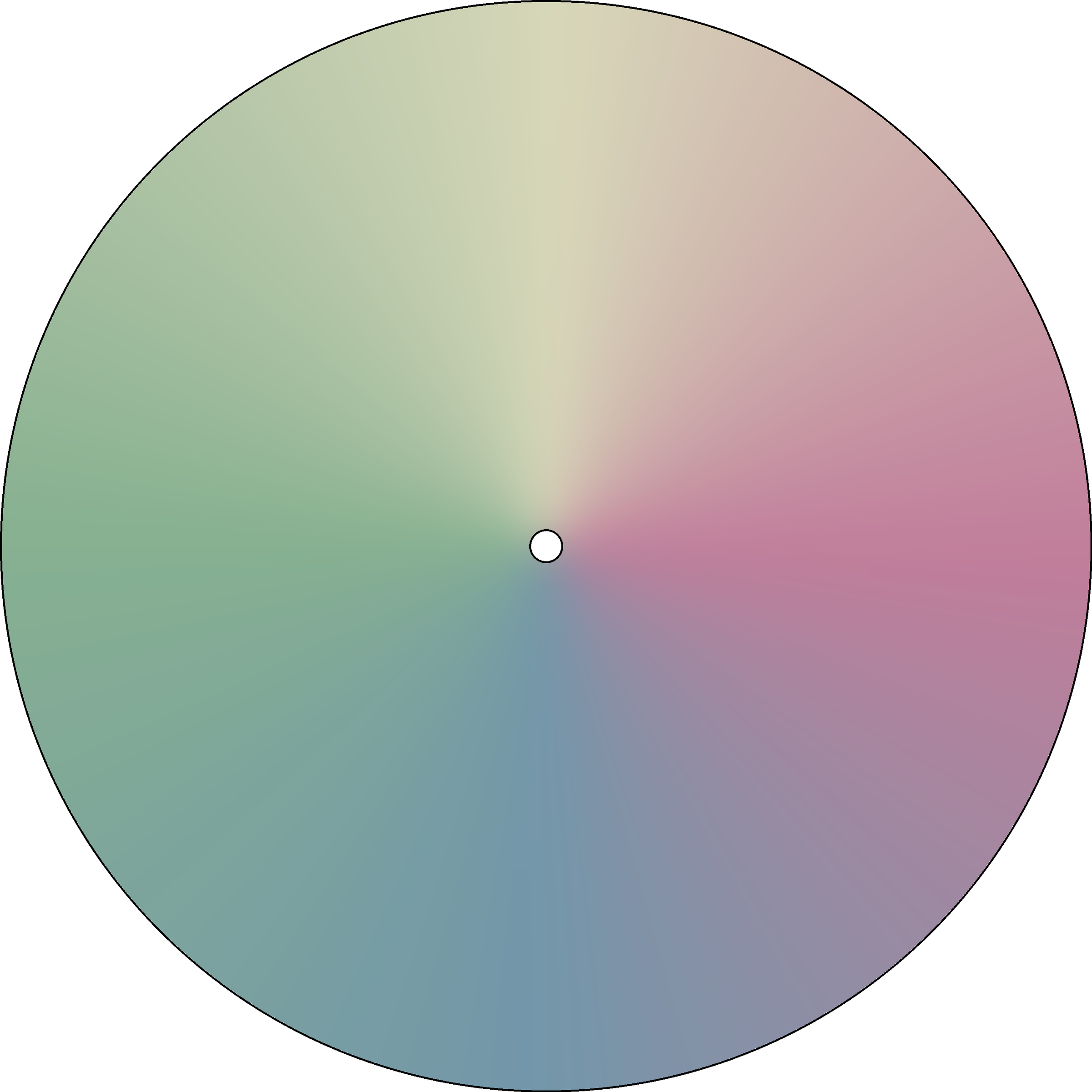 Radial Gradient Image Generator : 12 Steps - Instructables