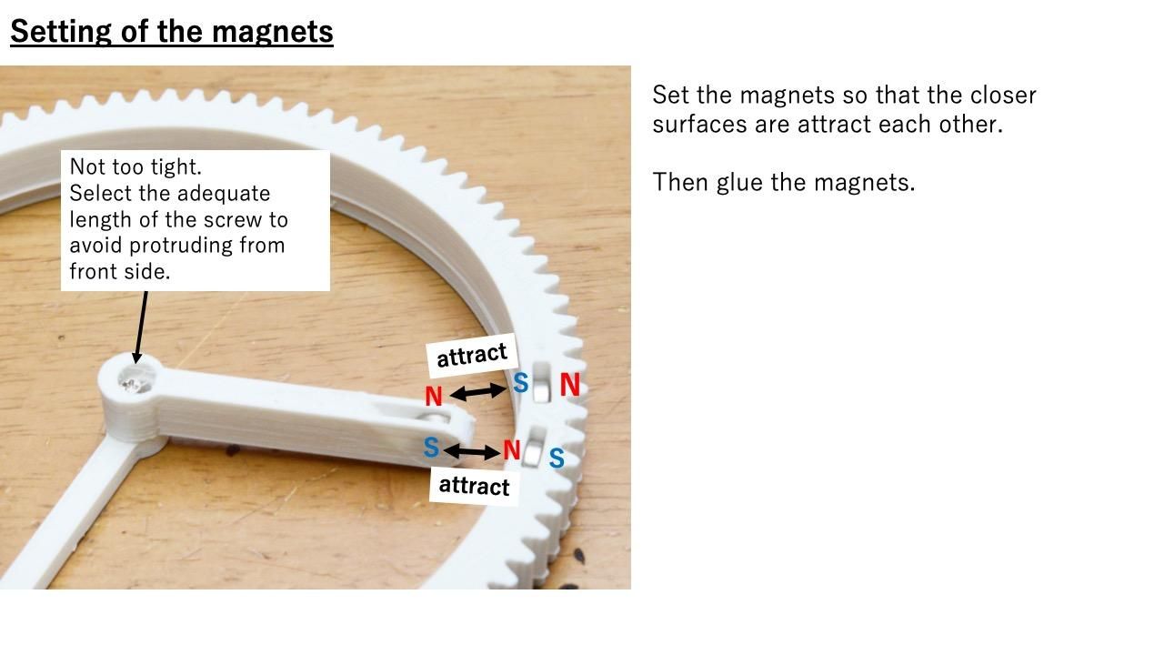 Hollow Clock 4 : 7 Steps (with Pictures) - Instructables