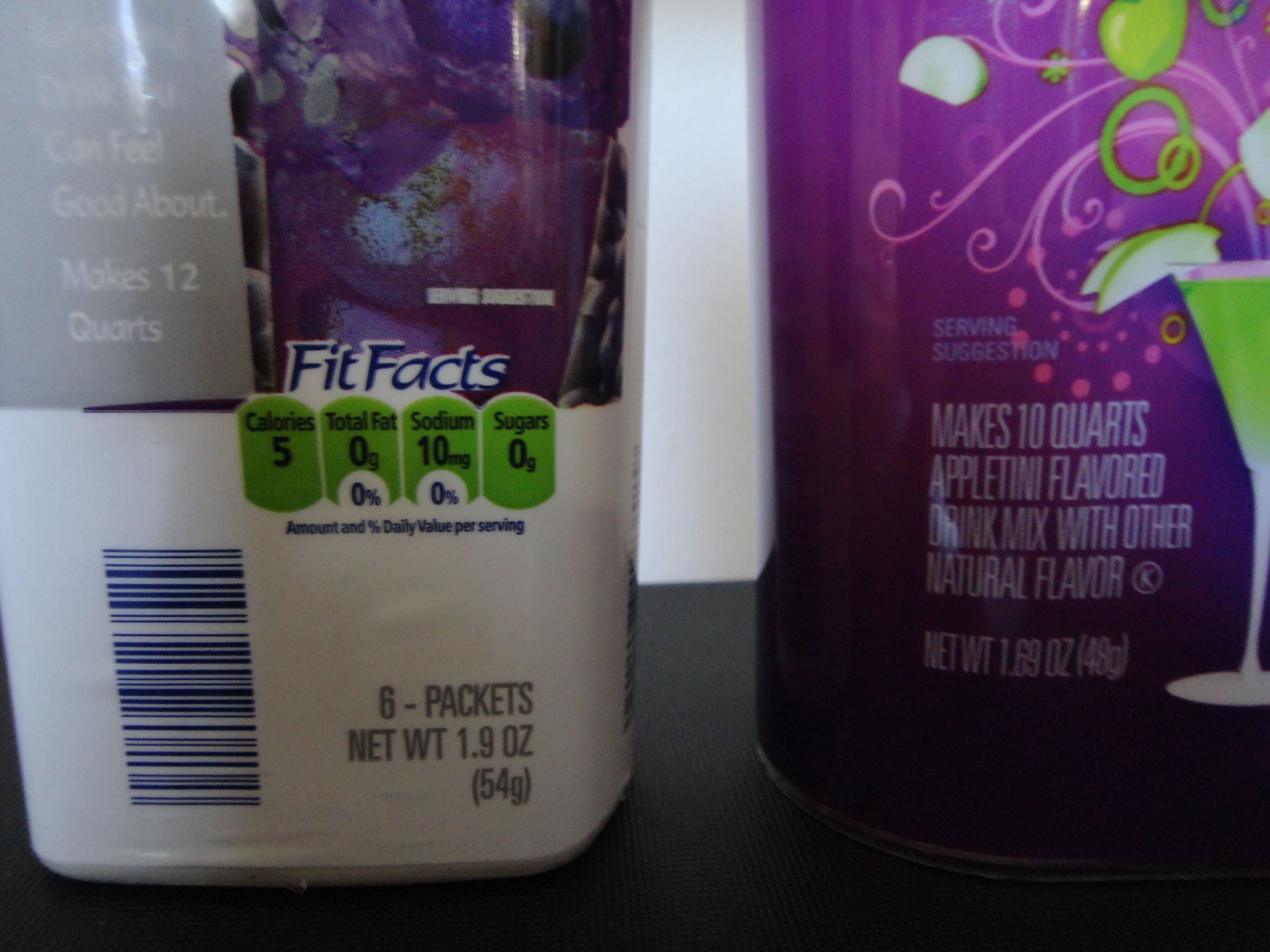 Make Your Own Sodamix : 3 Steps (with Pictures) - Instructables