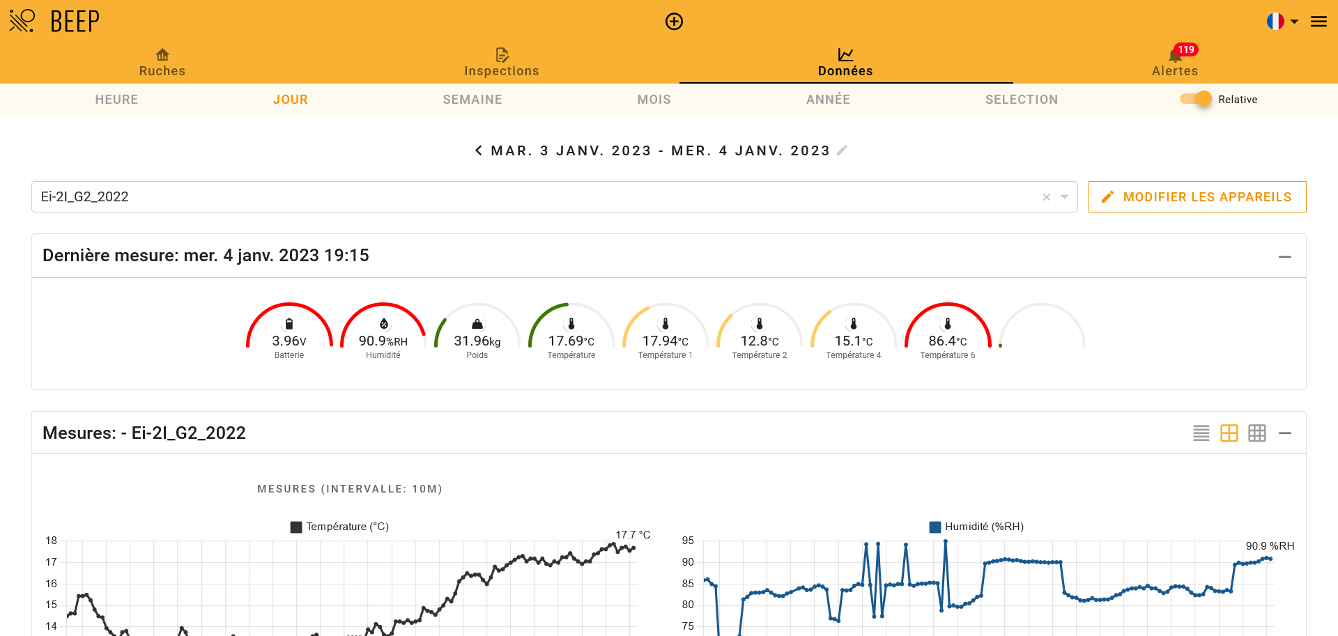 A Connected Hive : 7 Steps (with Pictures) - Instructables
