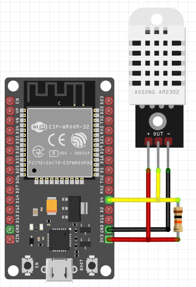 ESP32-based Smart Greenhouse Control With DHT Sensor (ThingSpeak ...
