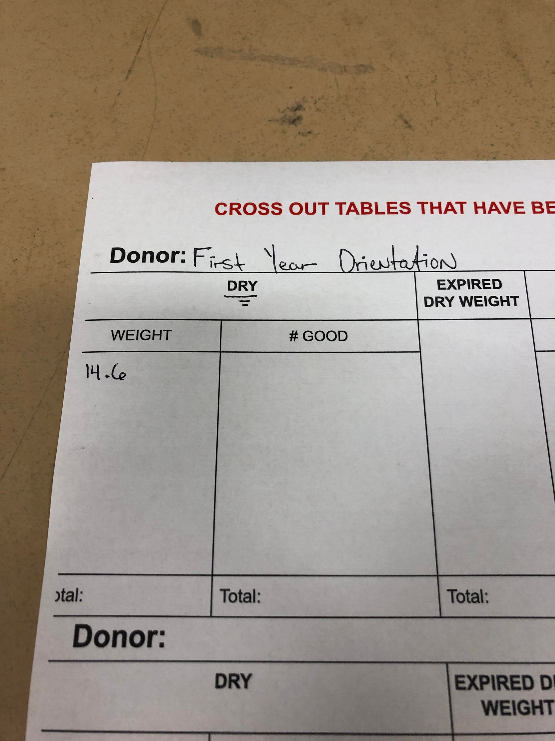 How to Process Donations at the Knights Pantry : 6 Steps - Instructables