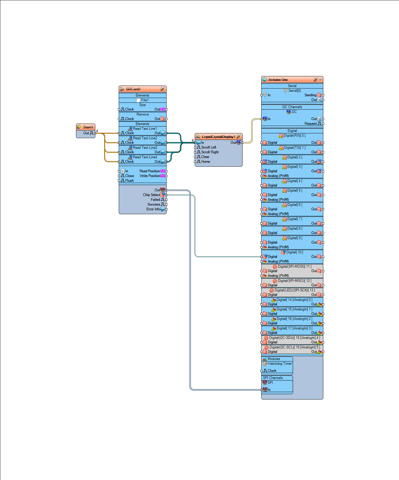 Arduino - How to Read SD Card Text File Line by Line : 9 Steps (with ...