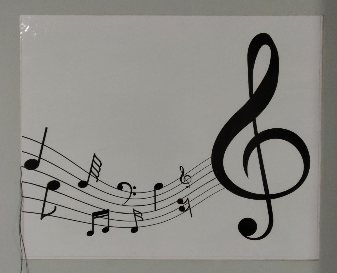 Interactive Musical Wall Using Makey Makey : 4 Steps - Instructables