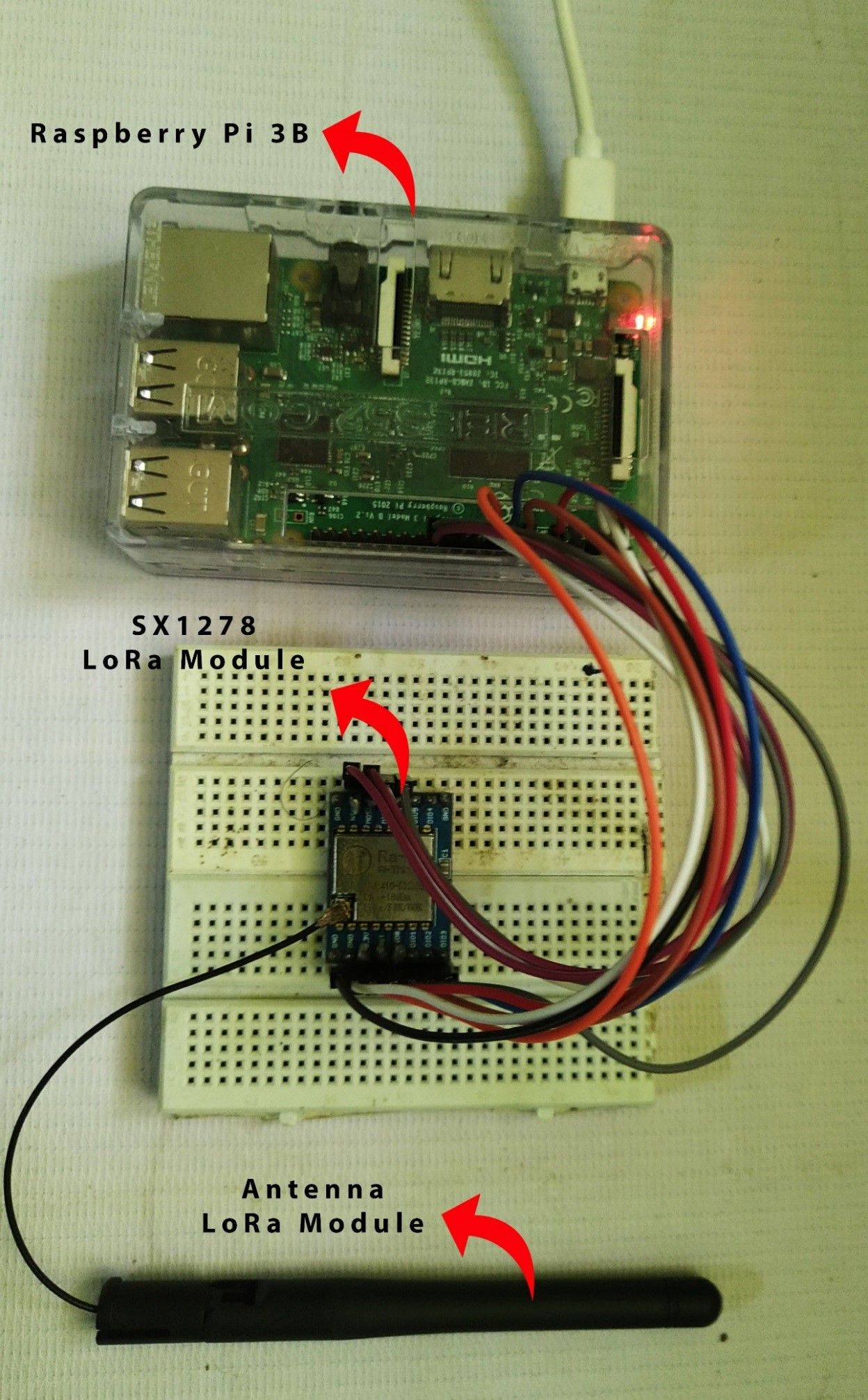Agri-Stick : 28 Steps (with Pictures) - Instructables