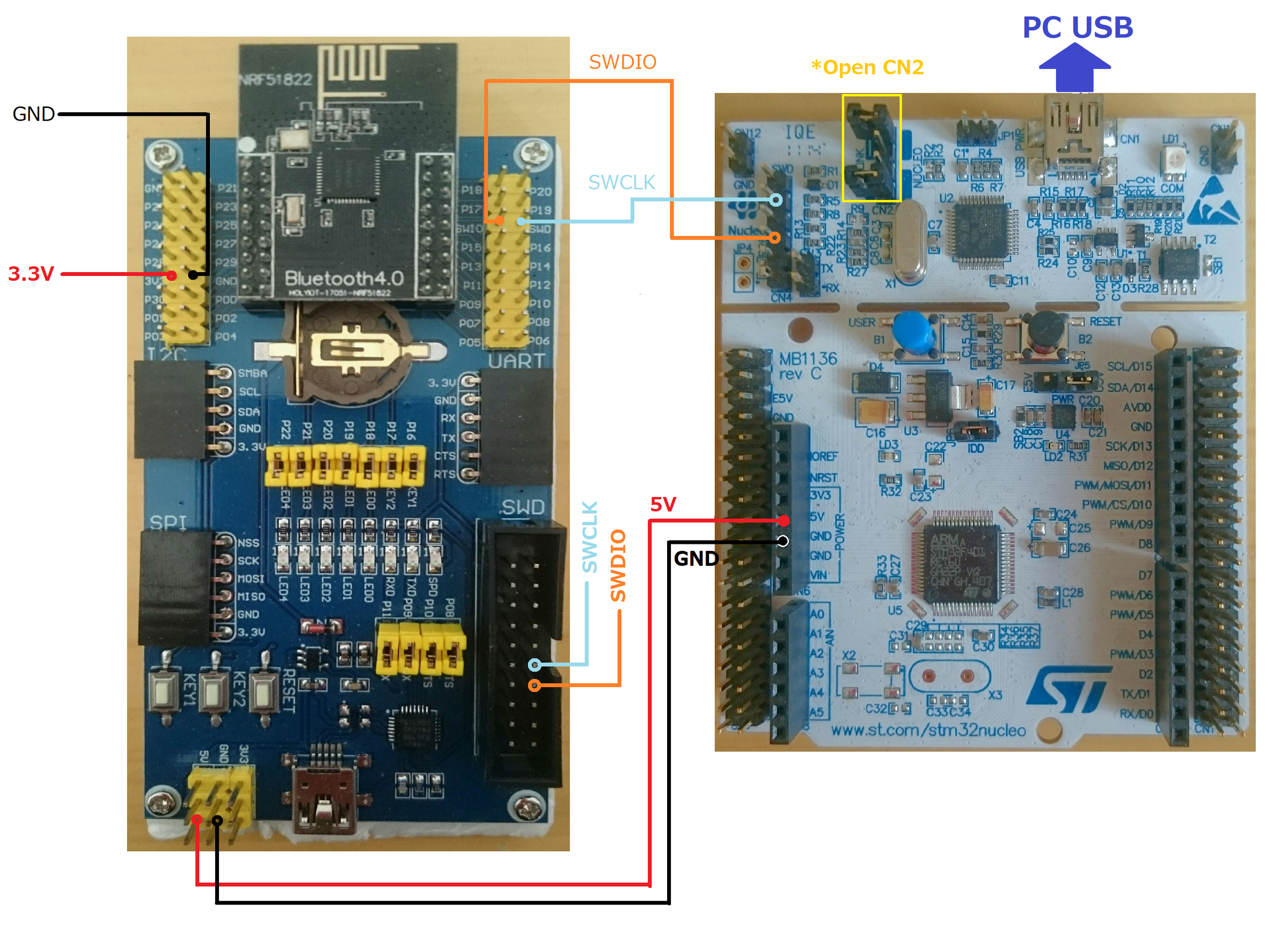How to Get Started With IDE for NRF51822, ARM® KEIL MDK V5 + ST-Link : 6 Steps - Instructables