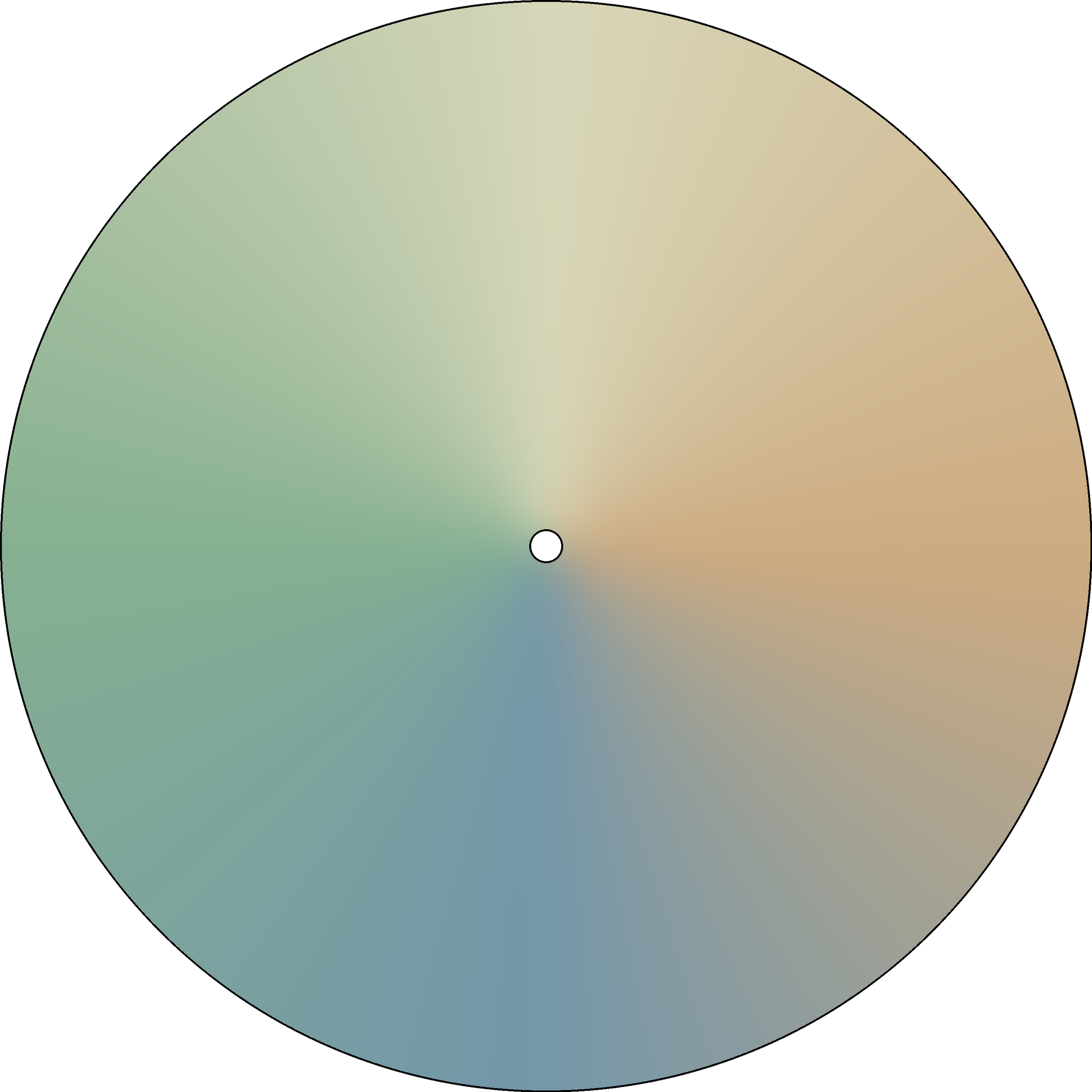 Radial Gradient Image Generator : 12 Steps - Instructables